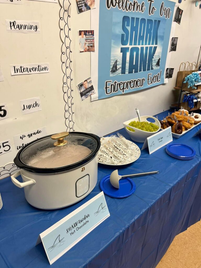 Our Shark Tank Simulation: A Multi-Week Unit with Surprising Results ...